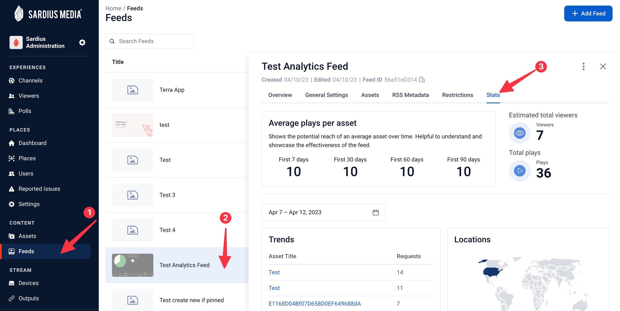 See How Your Feed is Performing